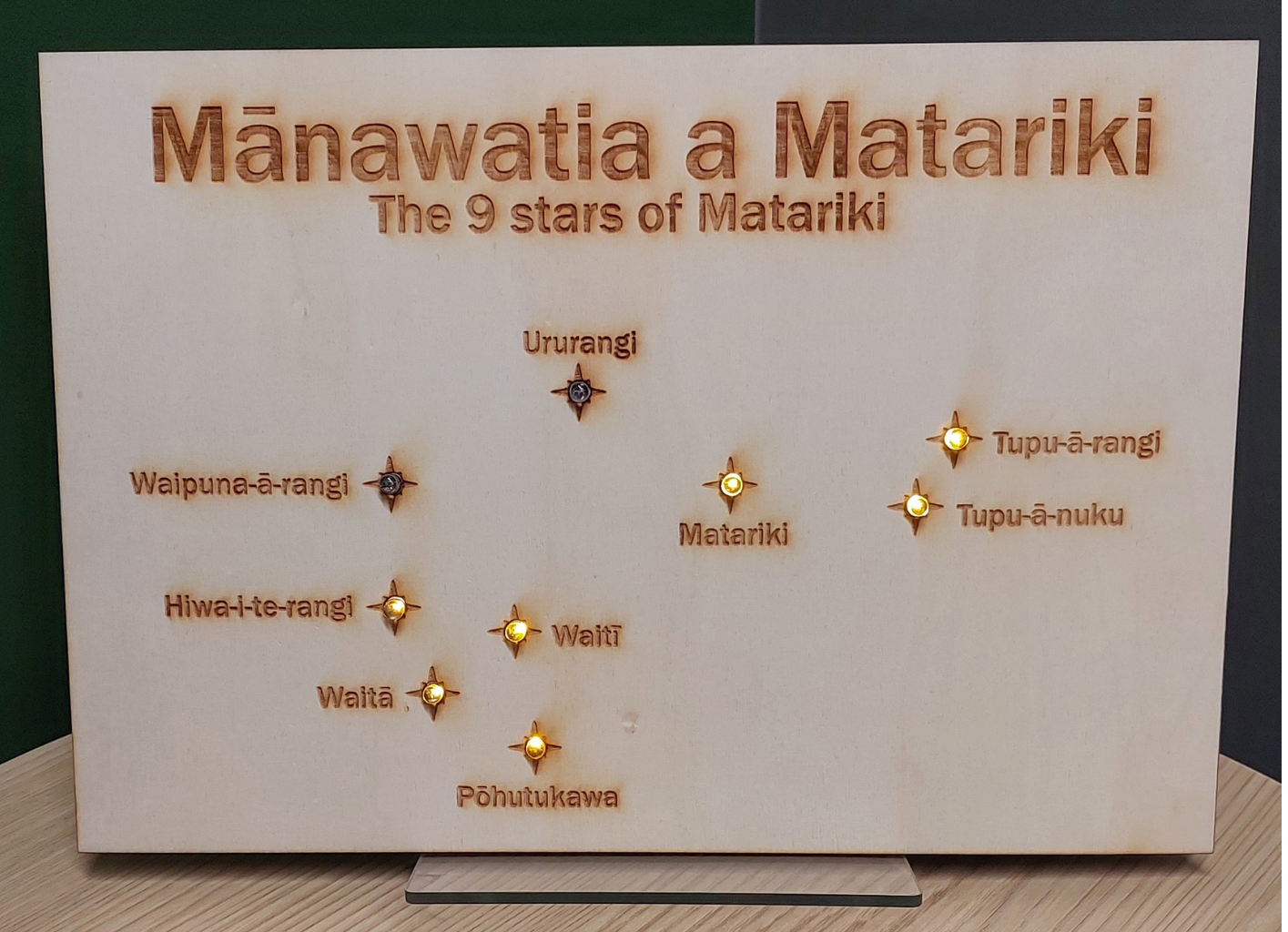 Matariki StarBoard Workshop | Manawatū Community Hub Libraries